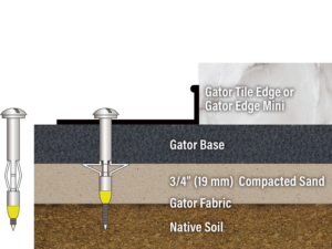 Gator Tile System - Alliance Gator
